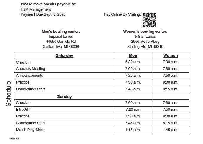 2025 Brunswick Midwest Collegiate Championship - WOMEN'S SPECTATOR ...