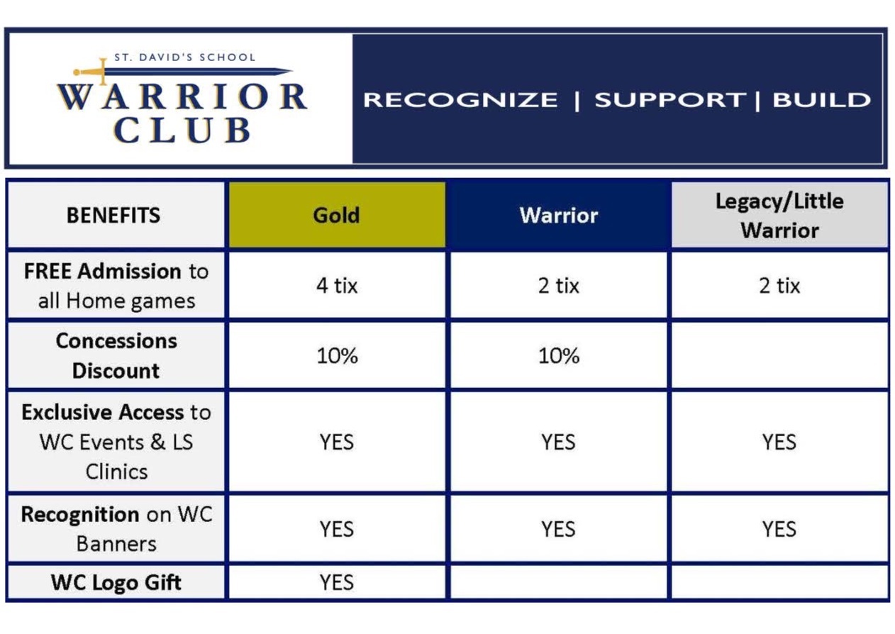 Warrior Club Membership | stdavidsraleigh Box Office