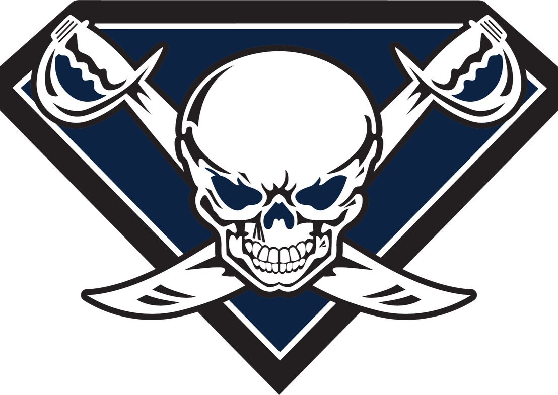 RAIDER NATION CAMPS May 27-29 | wylieisd Box Office